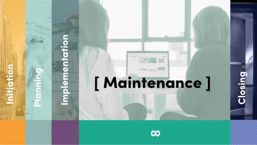 What is maintenance